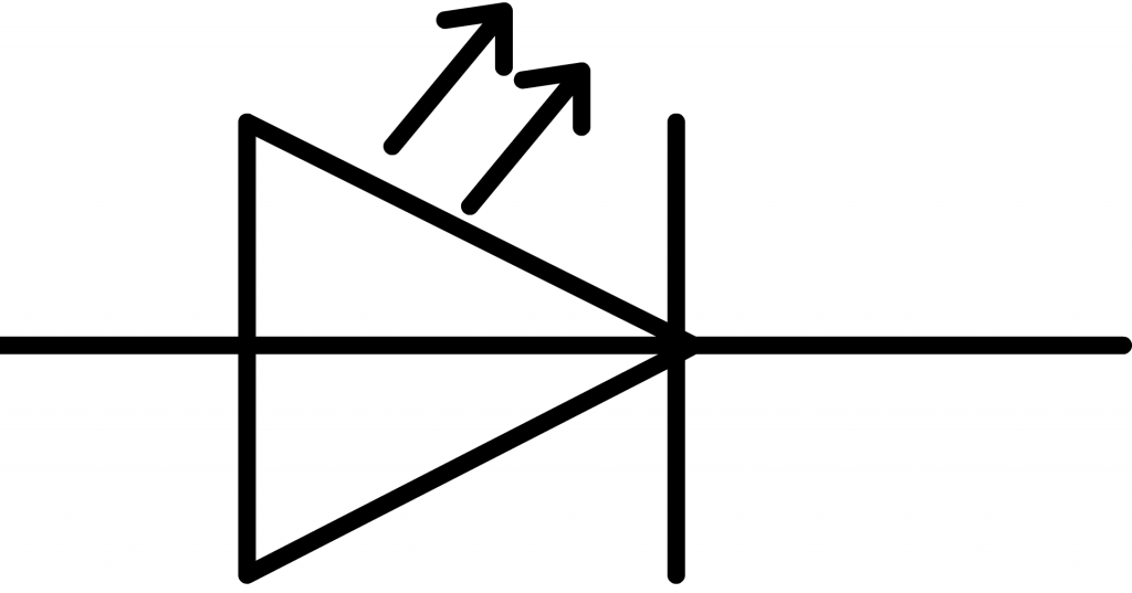 Les DEL - diodes électroluminescentes